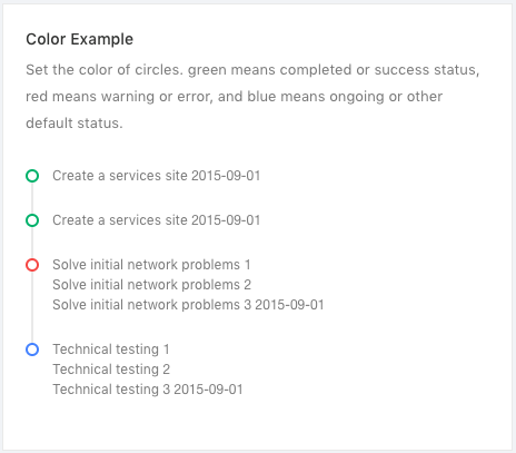UI Elements · Isomorphic